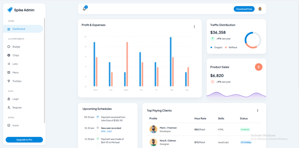 Spike Free Angular Admin Dashboard Template