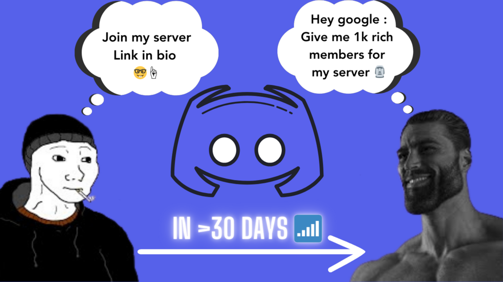 Discord Growth Hacking - Scale your discord server to 1k+ Members in ...