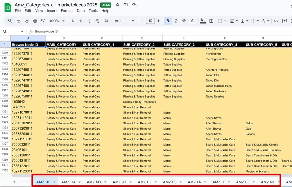 Dataset of all 43k Amazon Product Categories & Their Browse Nodes for ...