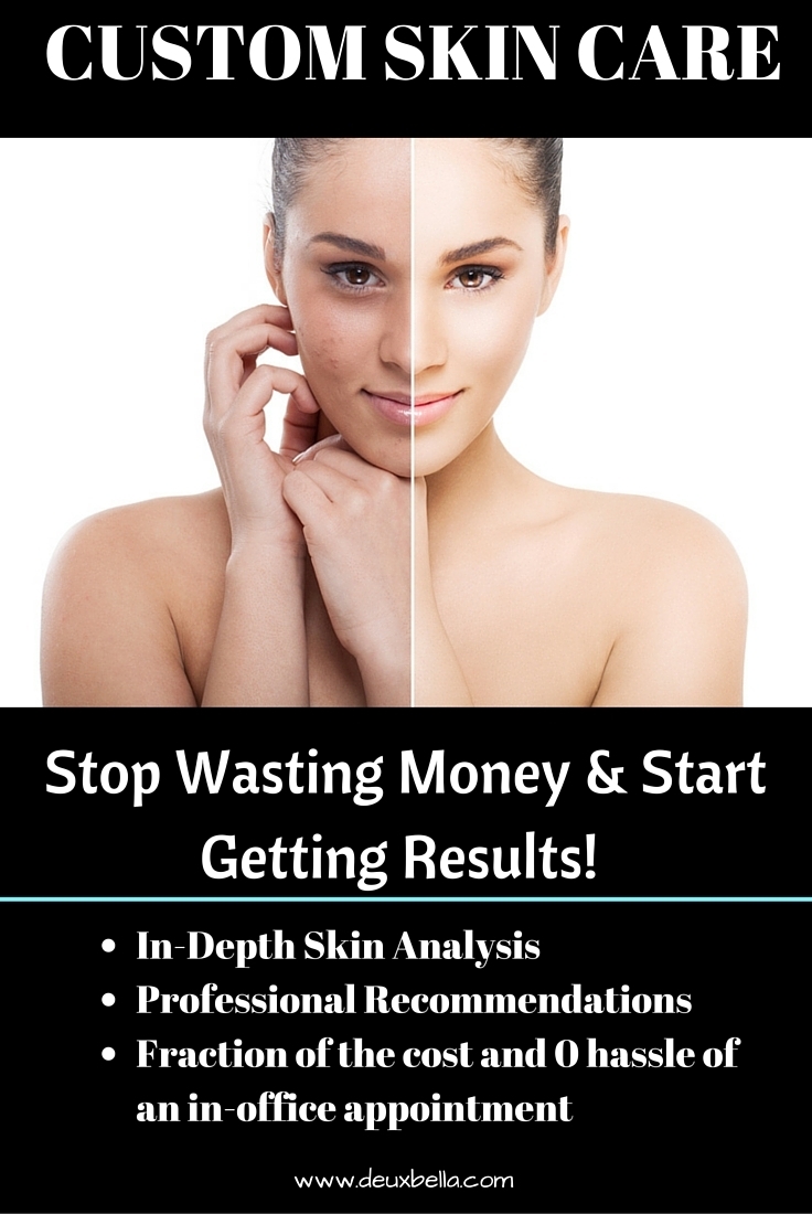 Custom Skin Care Package