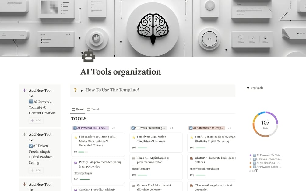 AI Tools organization