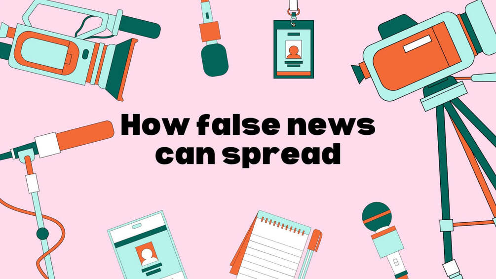 ESL Media Literacy Lesson | How False News Spreads | Critical Thinking ...