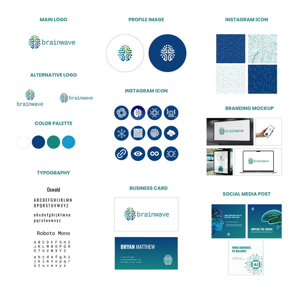 Custom AI Branding Kit for Startups: Modern Logo, Color Palette ...