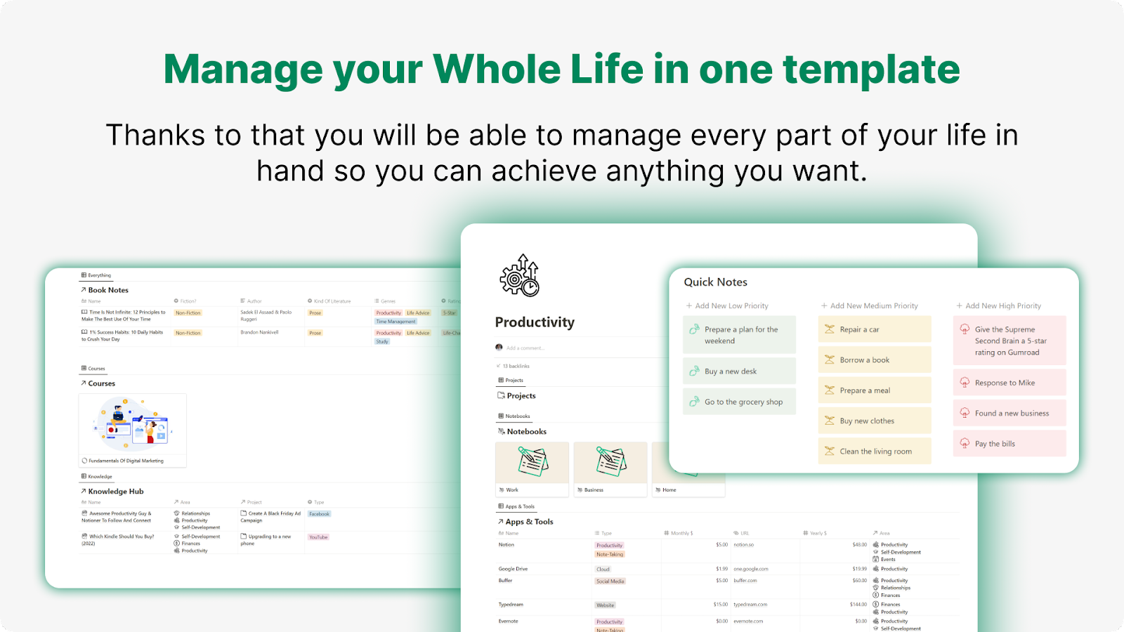 How I Created My Best Notion Template! - iNotion