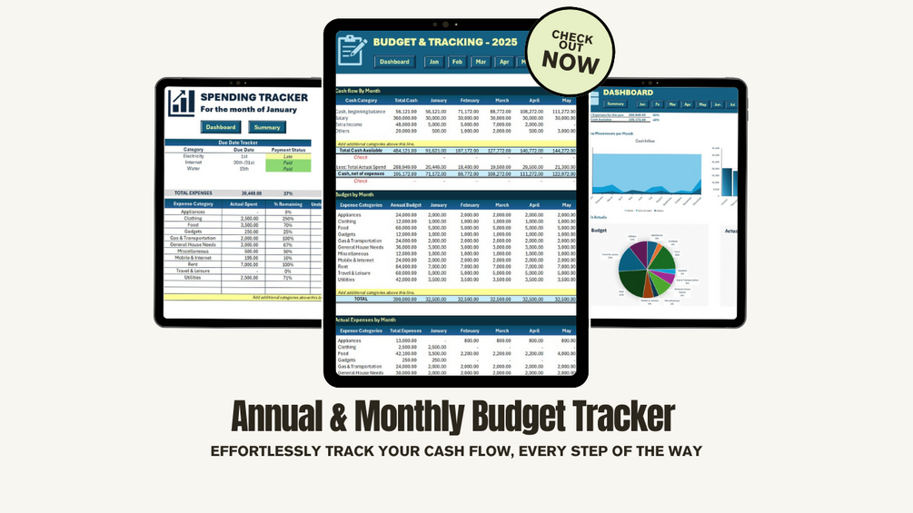 Annual Budget Planner Tracker Template