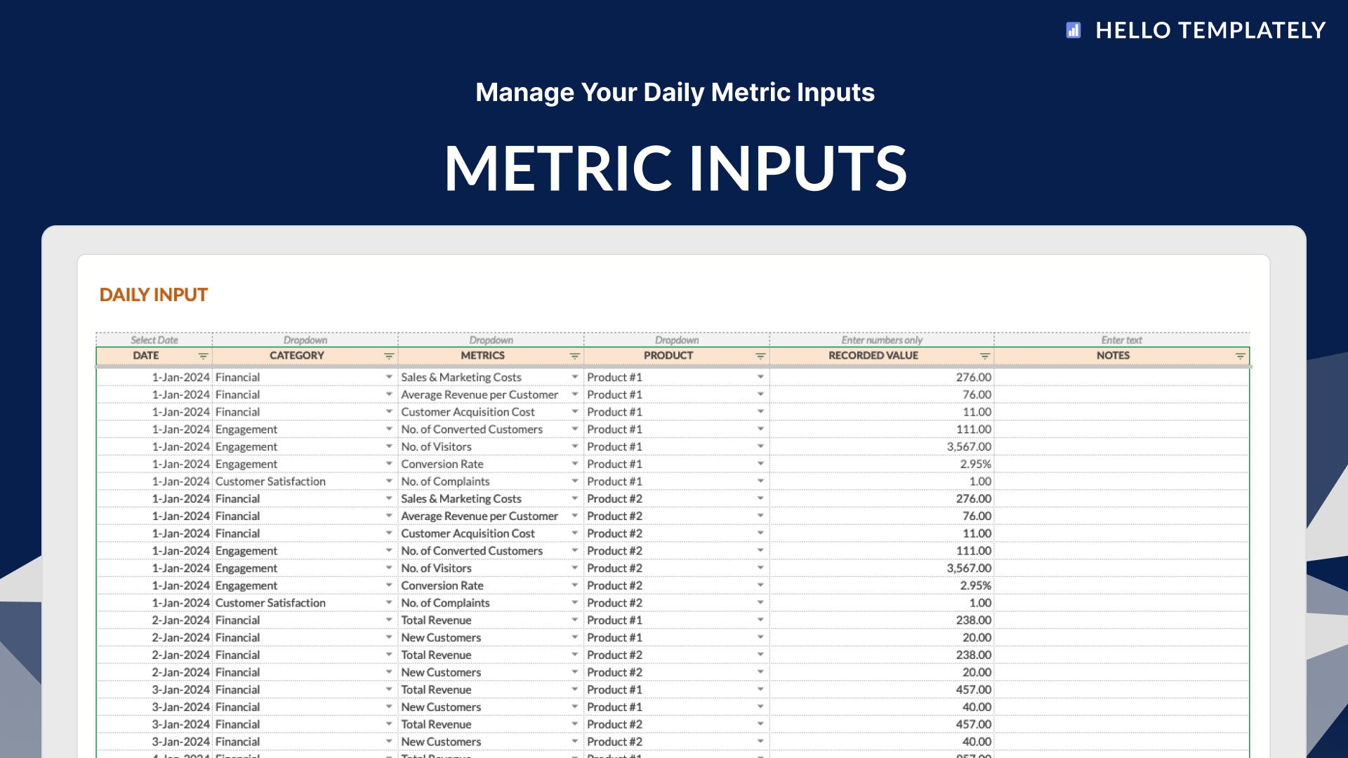 Product Performance Tracker Template | EXCEL, Google Sheets