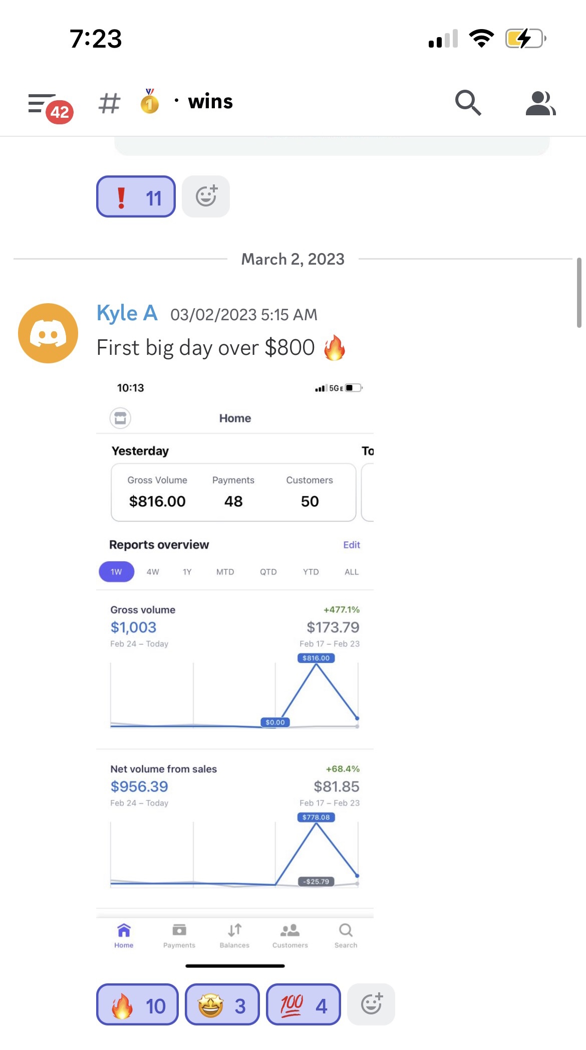 How to Scale and Monetize Your Themed Tik Tok Account Without Showing Your Face