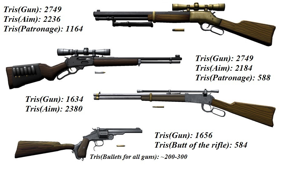 Wild West Guns Pack