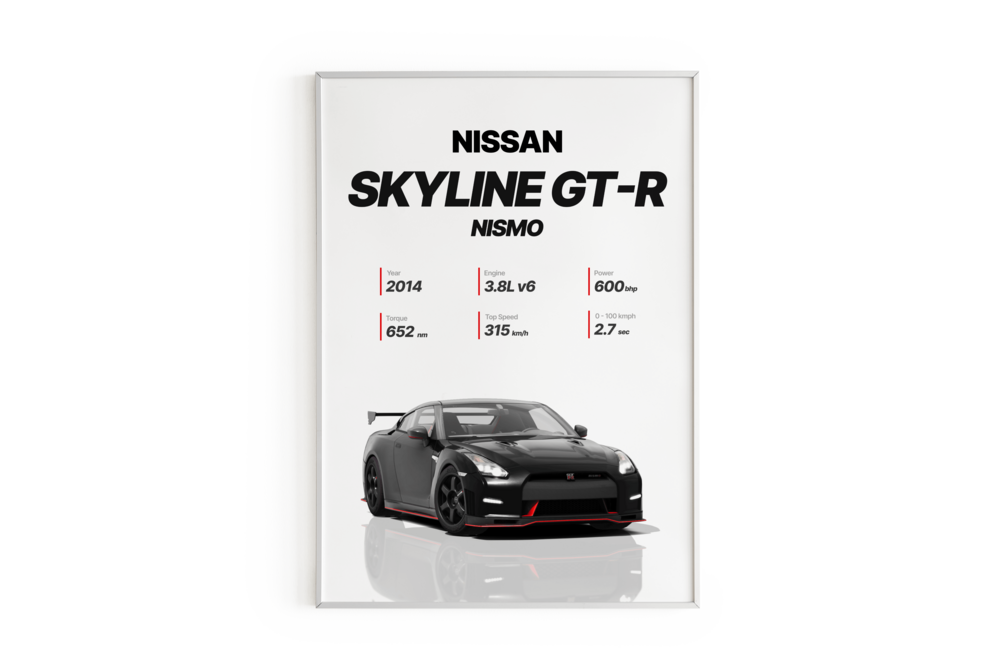 Nissan Skyline GTR Car Poster, Cars Poster Print, Retro car Poster ...