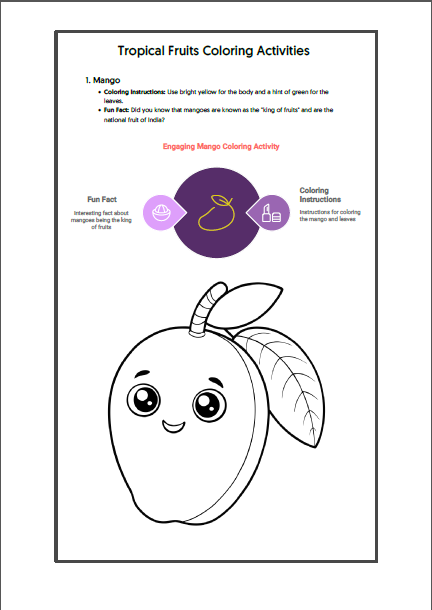 Tropical Fruits Coloring Book: A Fun and Educational Journey Through 20 ...