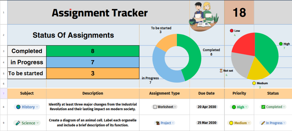 Assignment Tracker Sheet - Editable Canva sheet - Modern , Simple and ...