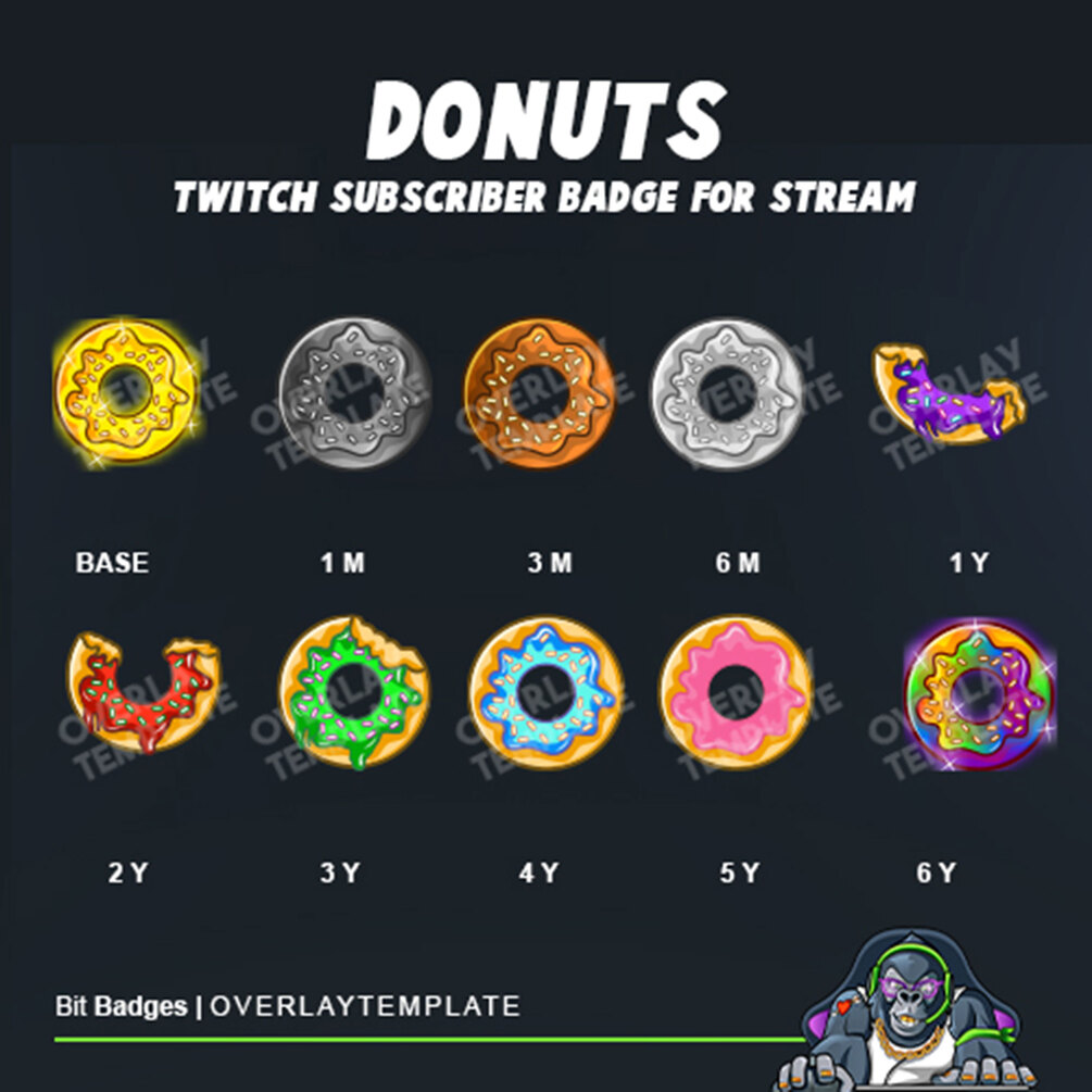 Donuts – Bit Badges