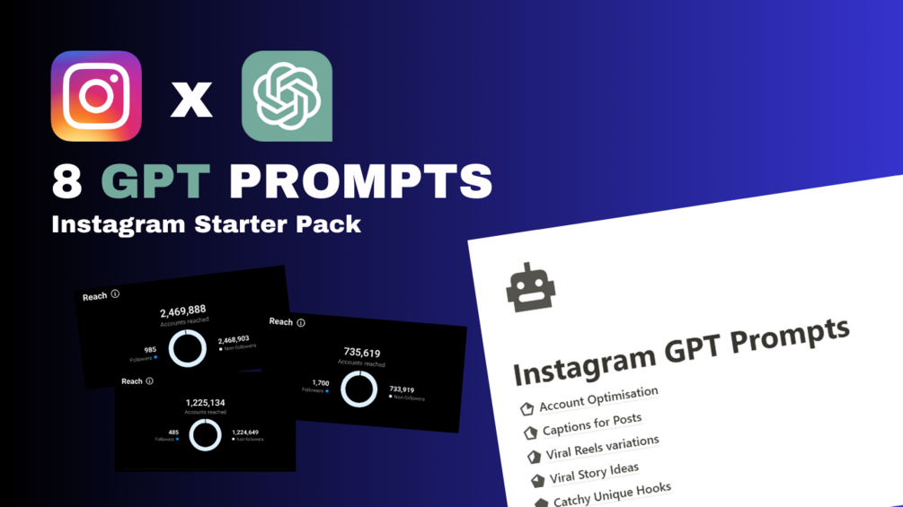 8 Instagram GPT Prompts | Starter Pack