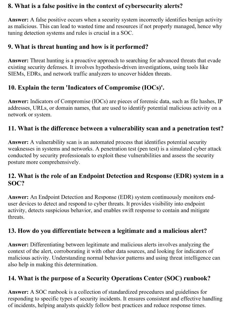 6 PDFs containing ALL Types of Most Asked Interview Q&A (Scenario-Based ...