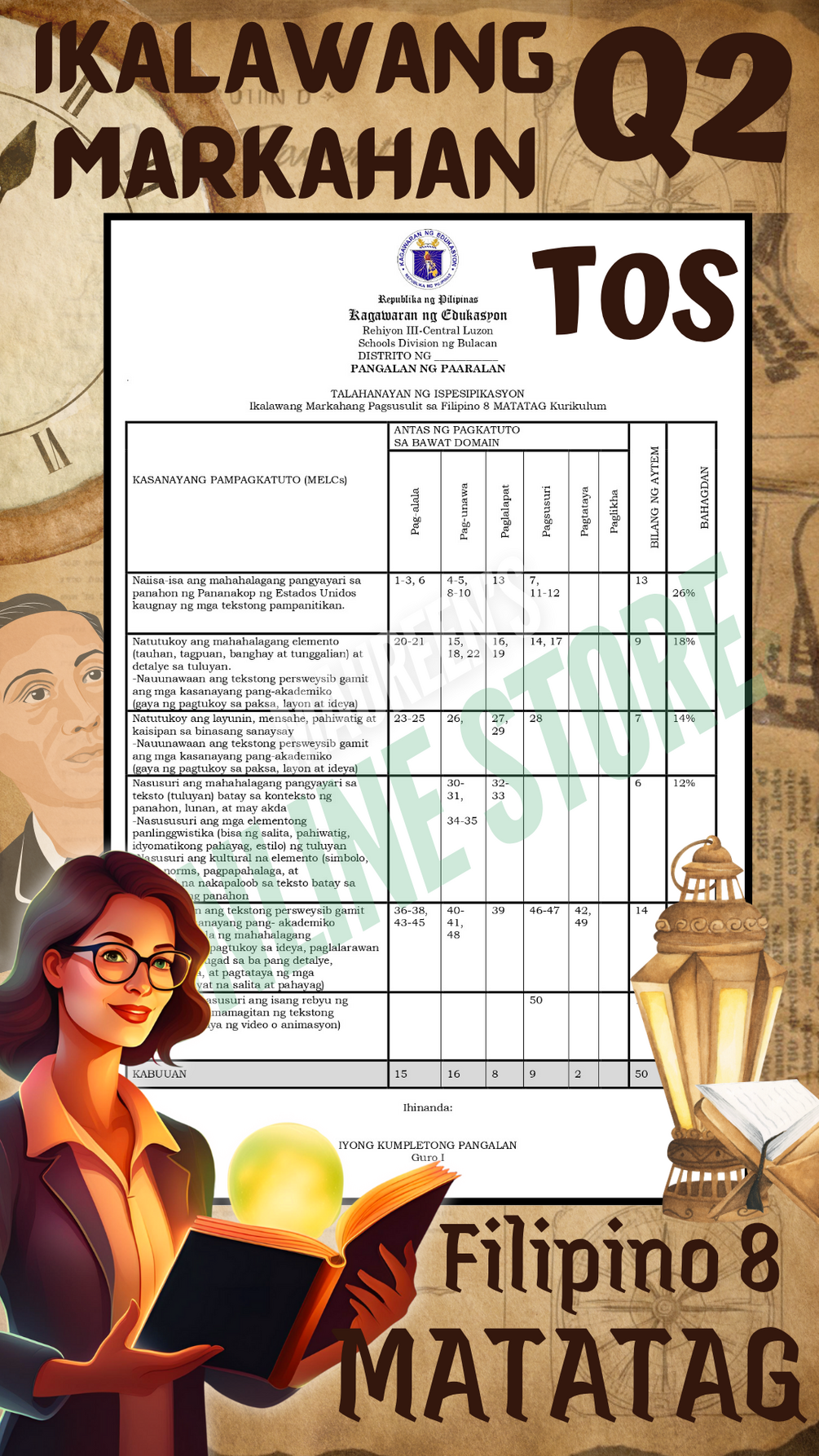 Filipino 8 MATATAG Ikalawang Markahang Pagsusulit (Q2 Exam with TOS)