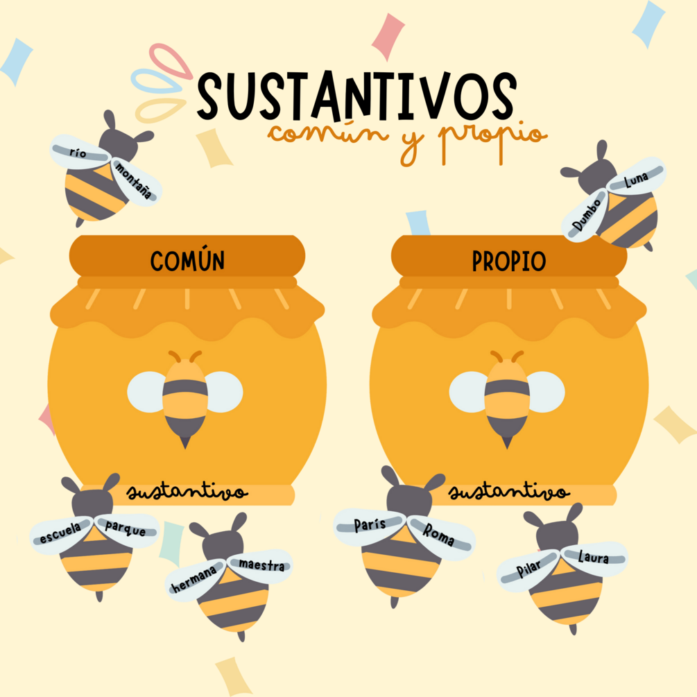 Sustantivos común y propio