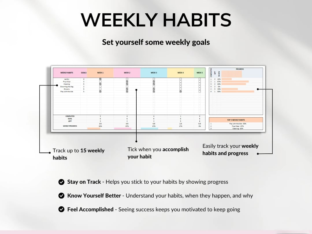 HABIT FLOW - Habit Tarcker