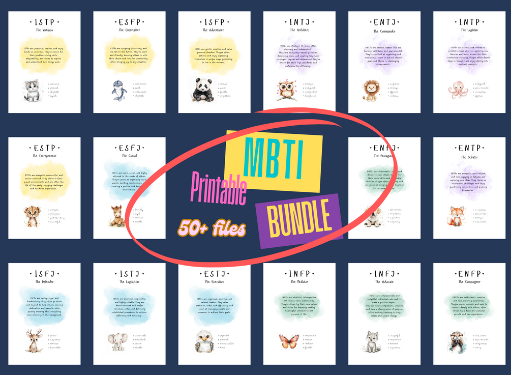 Minimalist MBTI Prints - 16 Personality Types Wall Art Poster Set ...