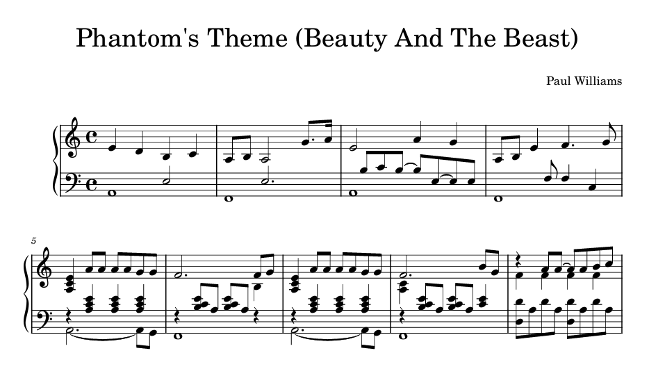Paul Williams - Phantom's Theme (Phantom of the Paradise OST) - Piano Solo