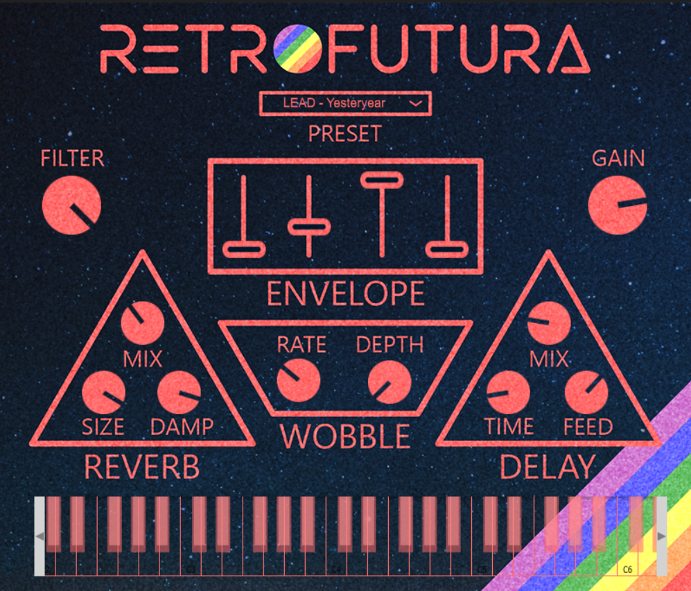 RETROFUTURA VST