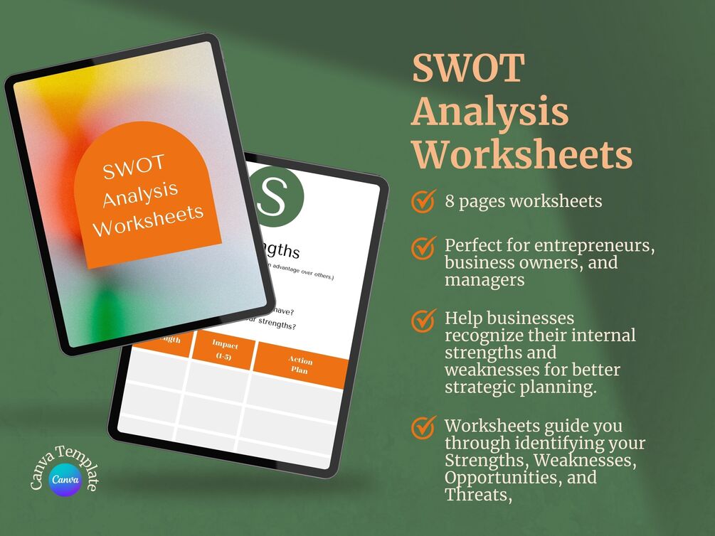 SWOT Analysis Worksheets Done For You