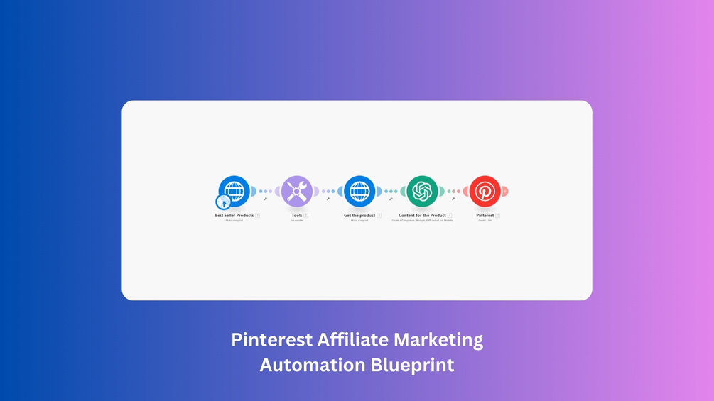 Automate Pinterest + Affiliate Workflow Using Make.com