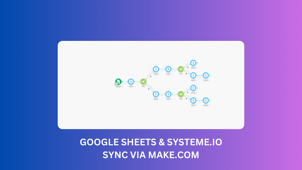Automate Google Sheets to Systeme.io Sync with Make.com