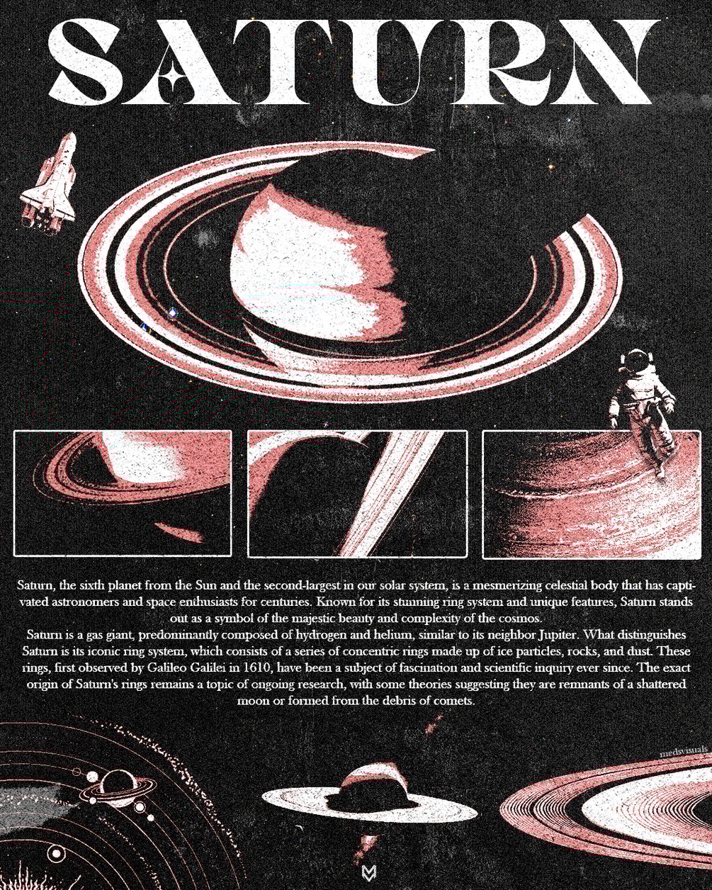 Saturn Poster
