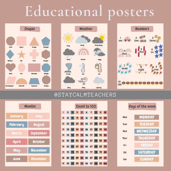 [Digital Print] Educational Posters