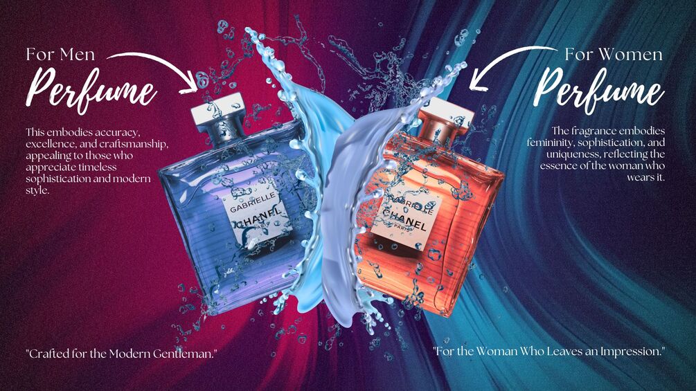 Perfume Graphic design