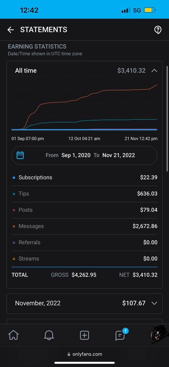 #1 Formation d'Agence OnlyFans V2