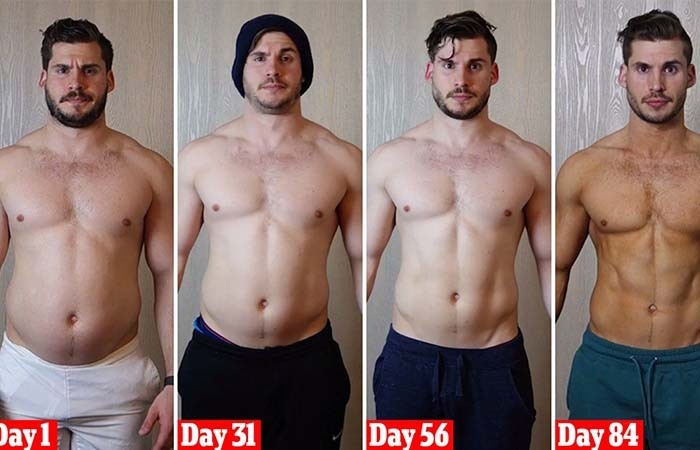 3 Months Transformation Workout Plan