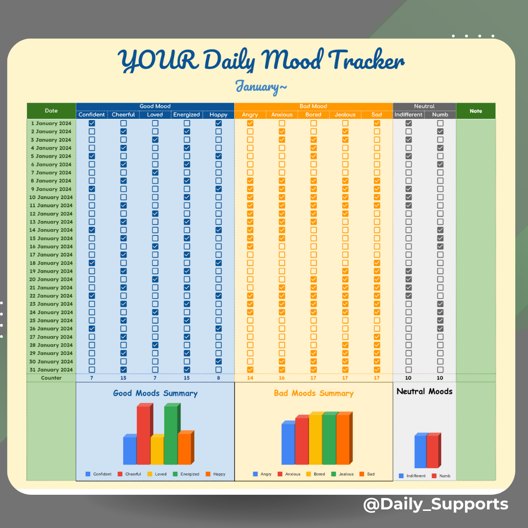 Printable Daily Personal Mood Tracker - Google Sheets Template