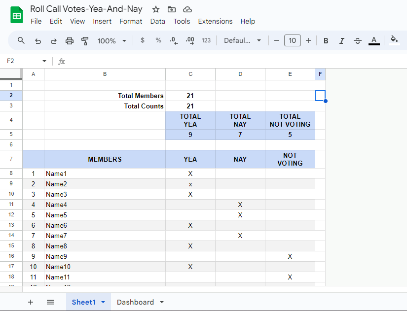 Roll Call Votes | Yea-And-Nay | Yes-And-No