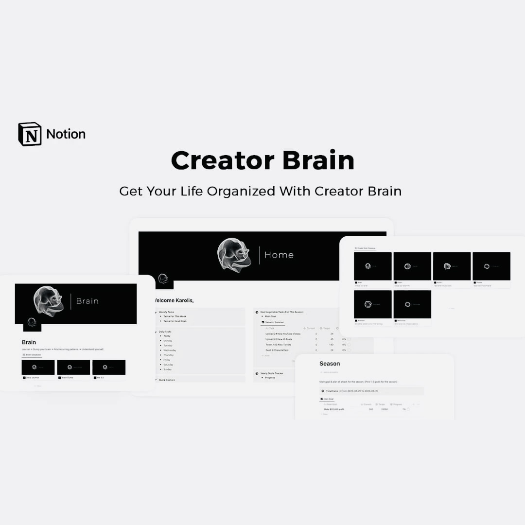 Instagram Creator Course (The Full Bundle)