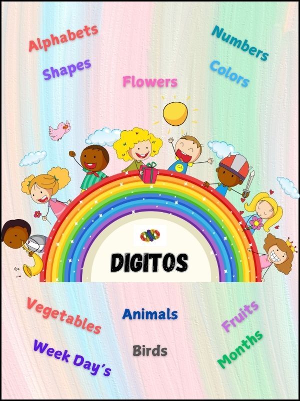 DIGITOS Kids Wall Art - For Pre-School & Kinder Garten