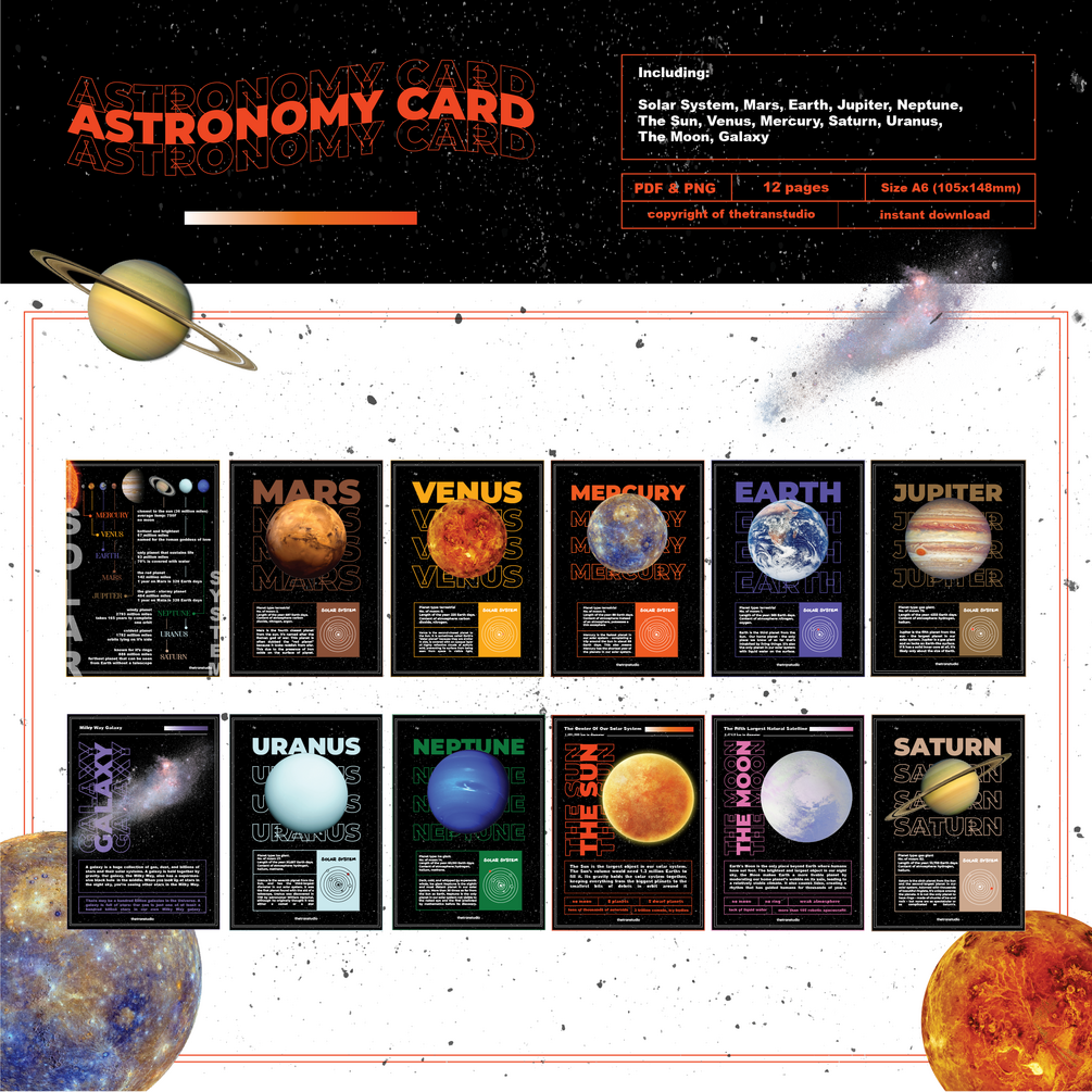 Astronomy Postcard Template | Printable & Digital Product