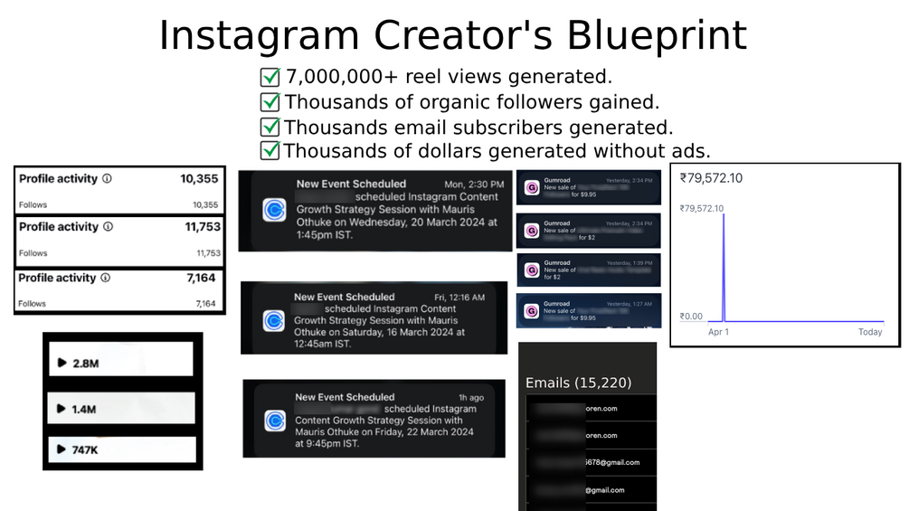 Instagram Creator's Blueprint