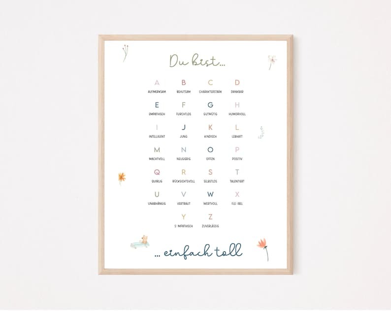 ALPHABET AFFIRMATIONS POSTER