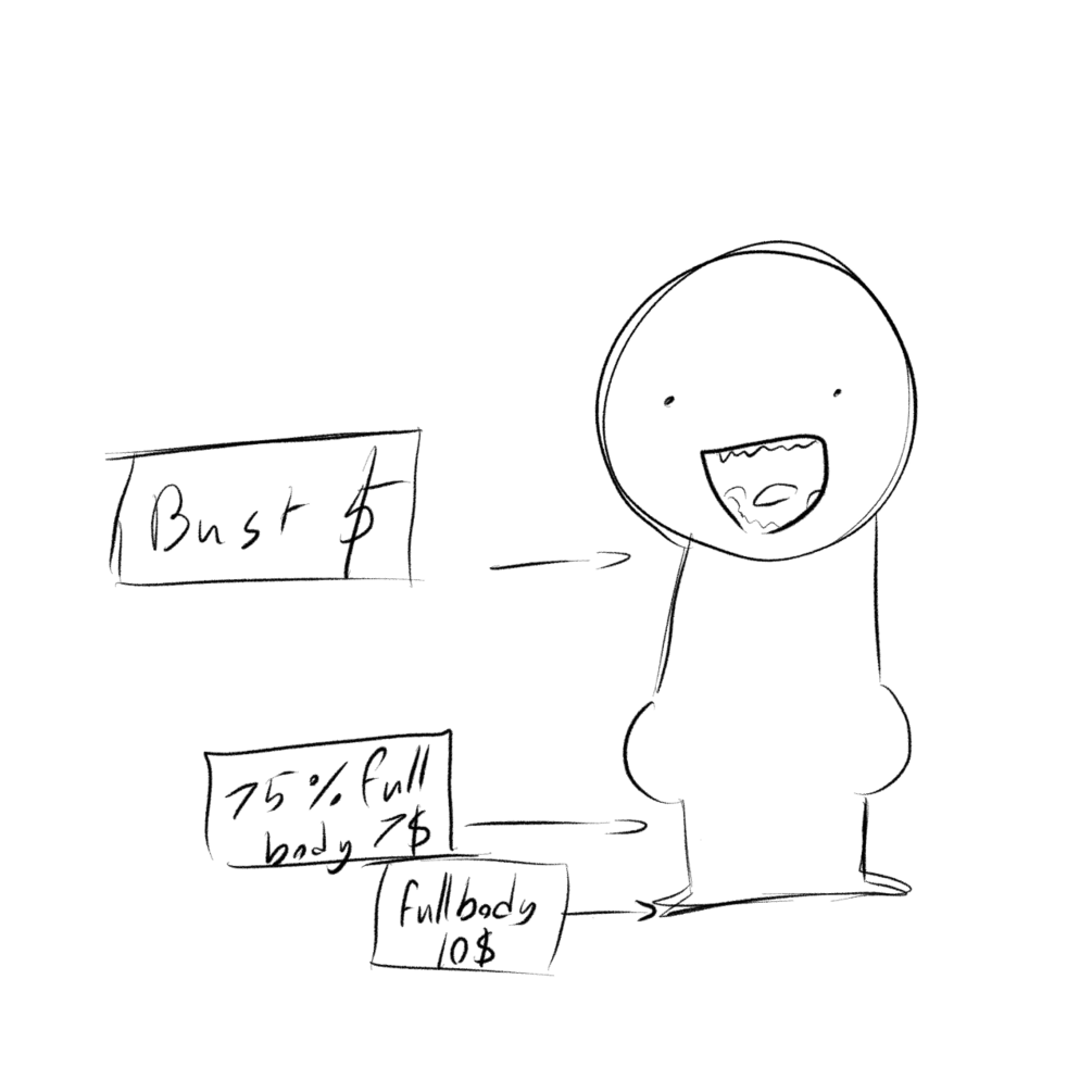 Bust of body drawing colored and shade READ DESCRIPTION