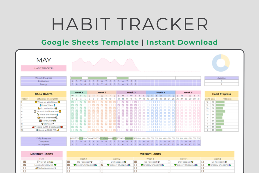 Habit Tracker- Google Sheets Template | Instant Download