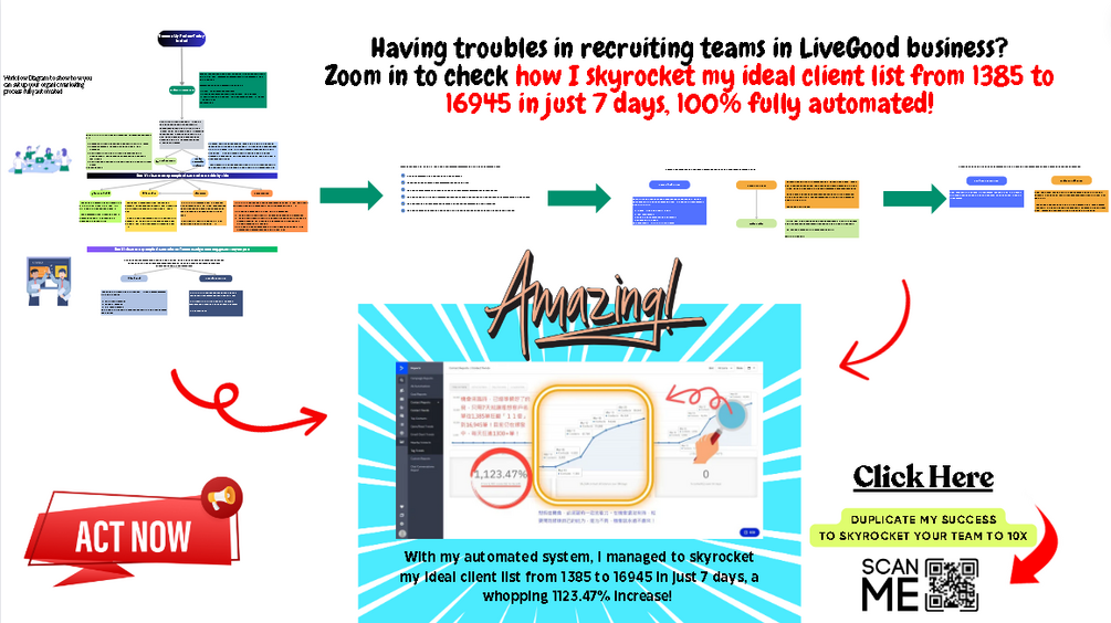 The Blueprint of Network Ninja