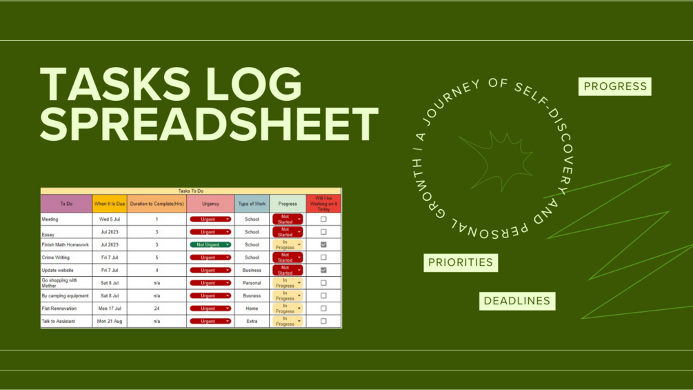 Best Productive Tasks Log (Google Spreadsheet)