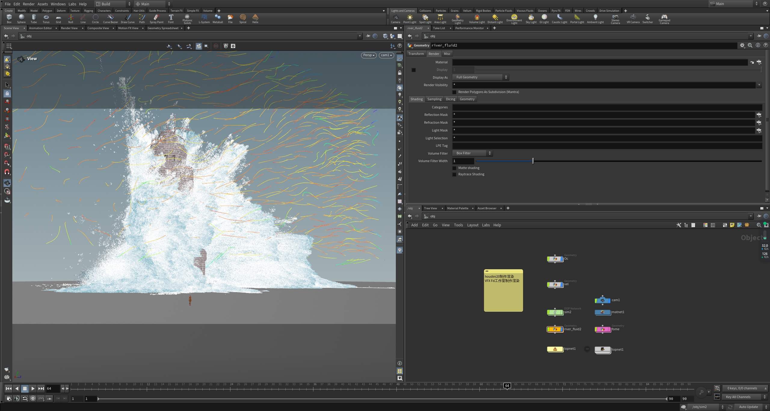 Houdini wave impact lighthouse foam solution