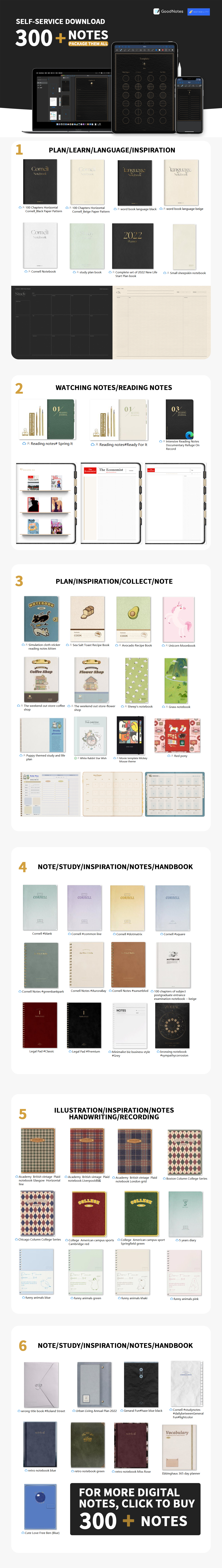 Goodnotes | Collection | 300+ models｜Featured 50 Notes｜Contains various ...