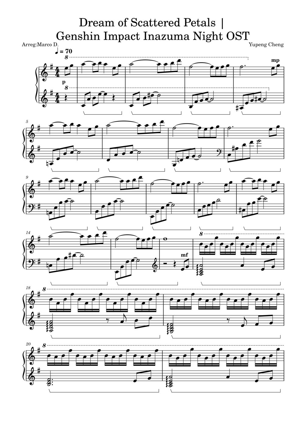 Dream of Scattered Petals | Genshin Impact Inazuma Night OST SHEET + MIDI