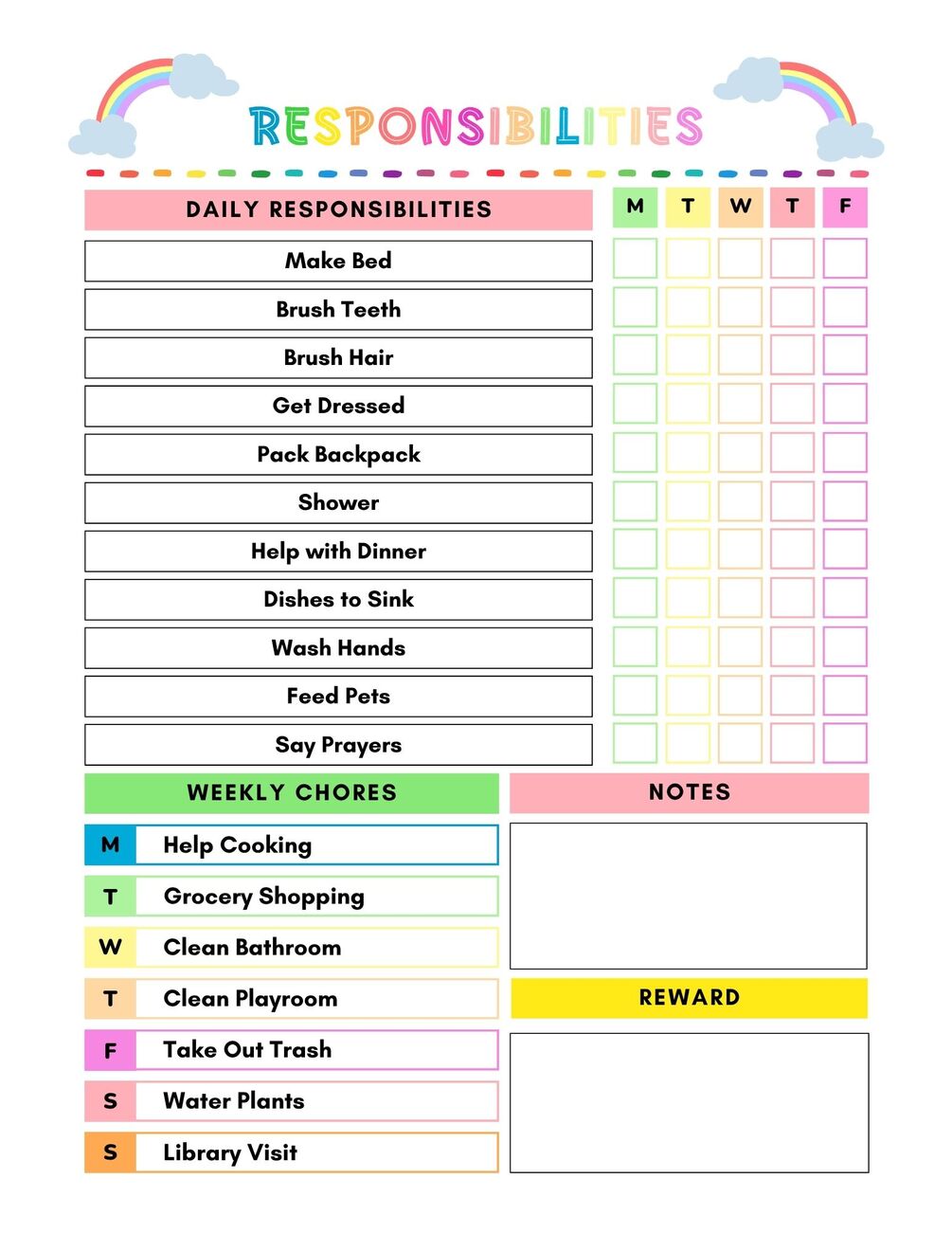 Daily Responsibilities Charts for Kids (10-Page PDF)