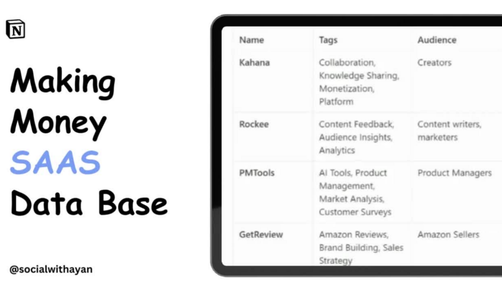 Money Making SaaS DataBase