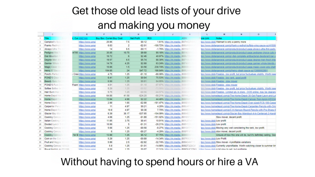 ABC's of FBA Lead Database holds 10,000 Leads