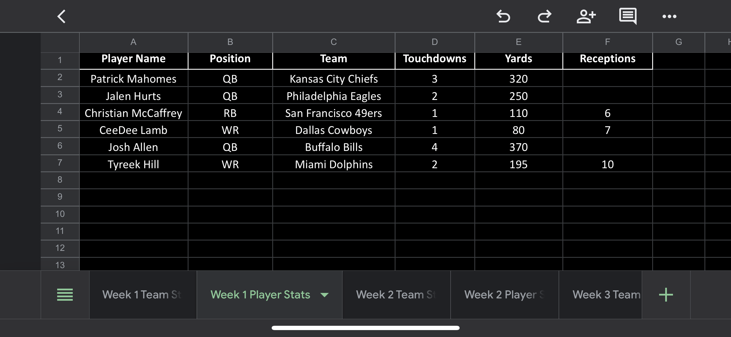 Ultimate Sports Stats Tracker Bundle | NFL, NBA & MLB (2024)